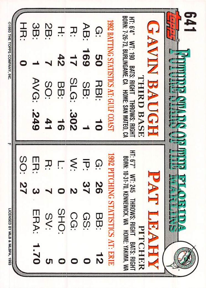 Pat Leahy / Gavin Baugh 1993 Topps 641 Florida Marlins Rookie Baseball ...