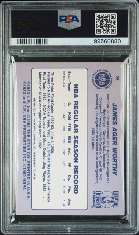 James Worthy 1996 Topps NBA Stars 1983 RC Reprint Card #50 - PSA Graded ...