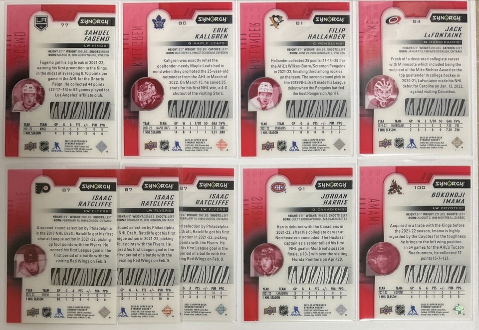 2022-23 Upper Deck Synergy Red Bounty Codes Tier 1 Rookies (9) Cards | eBay