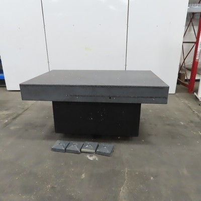 Surface Plates - Black Granite