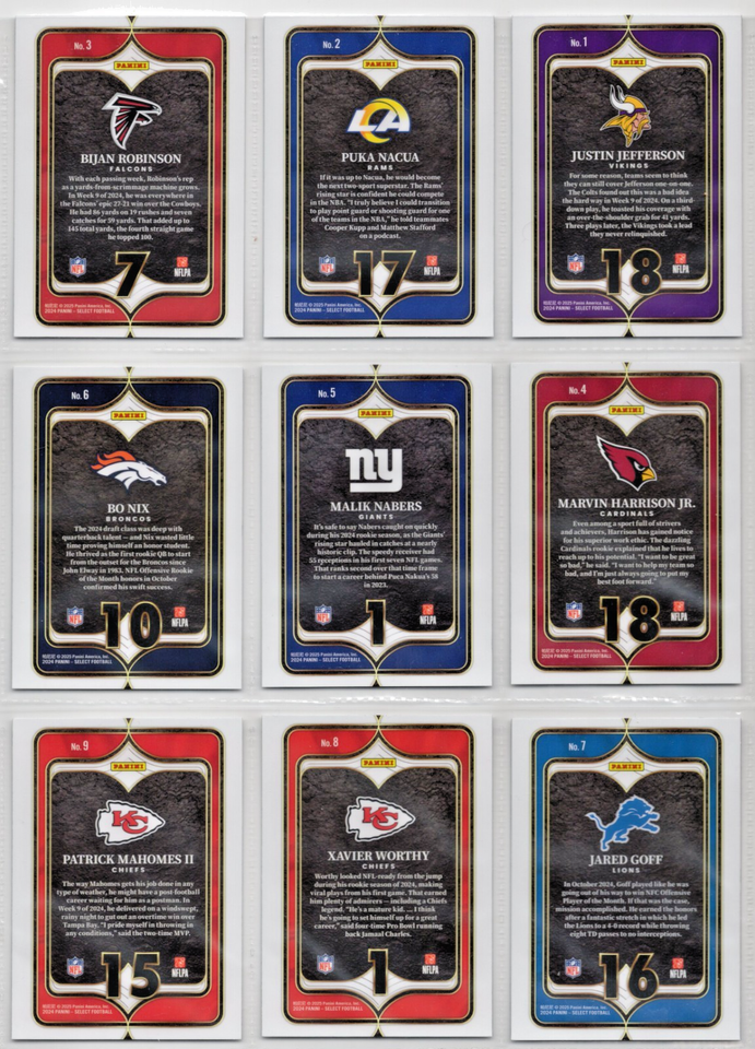Set of 25 Select Numbers - 2024 Panini NFL Football Inserts Lot | eBay