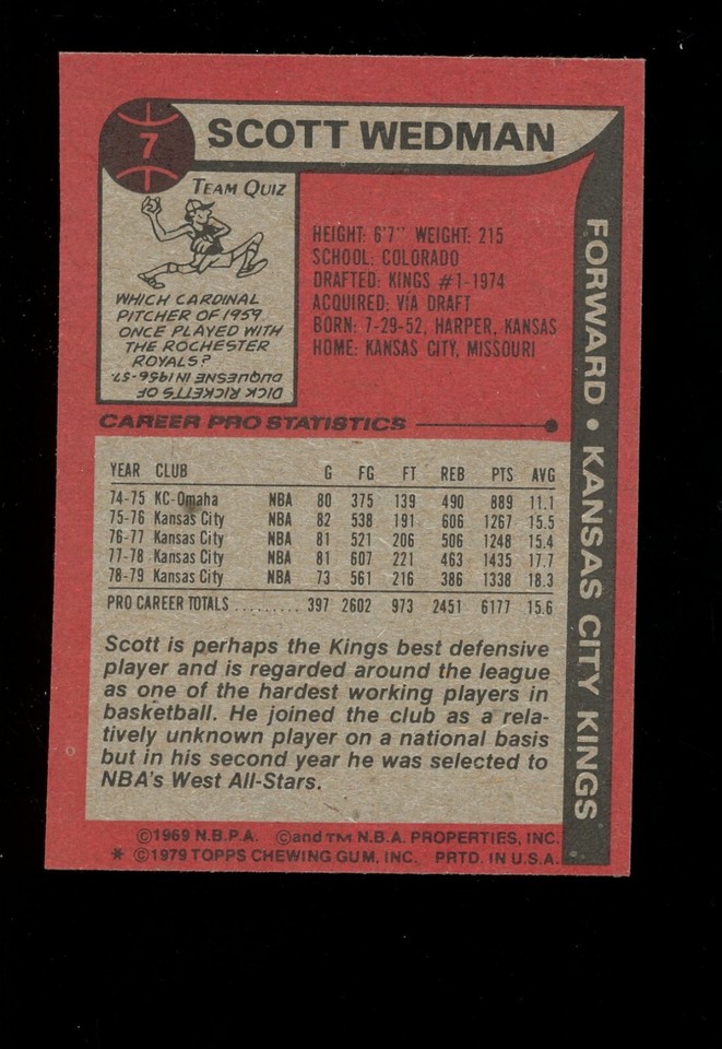 1979 Topps #7 Scott Wedman Kansas City Kings NM | eBay