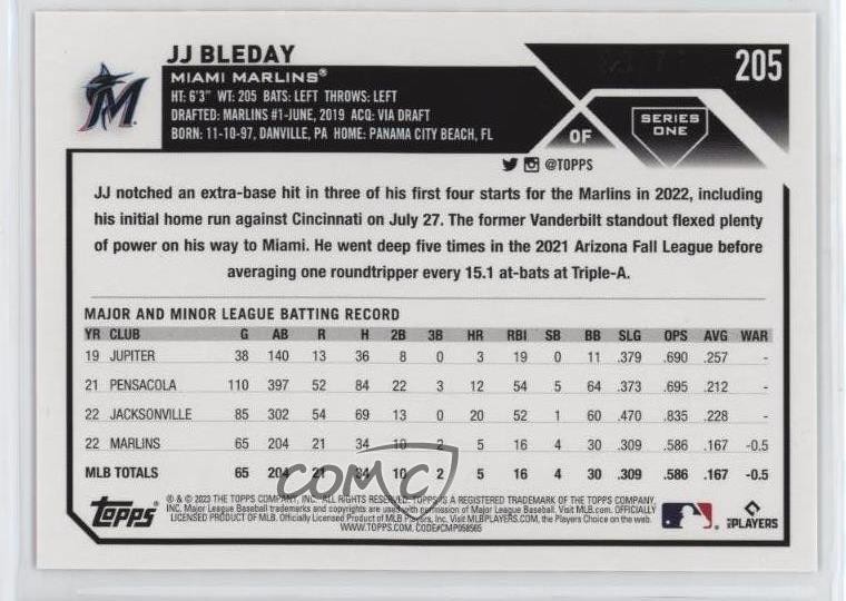 2023 Topps Series 1 Independence Day /76 JJ Bleday #205 Rookie RC wo3 ...
