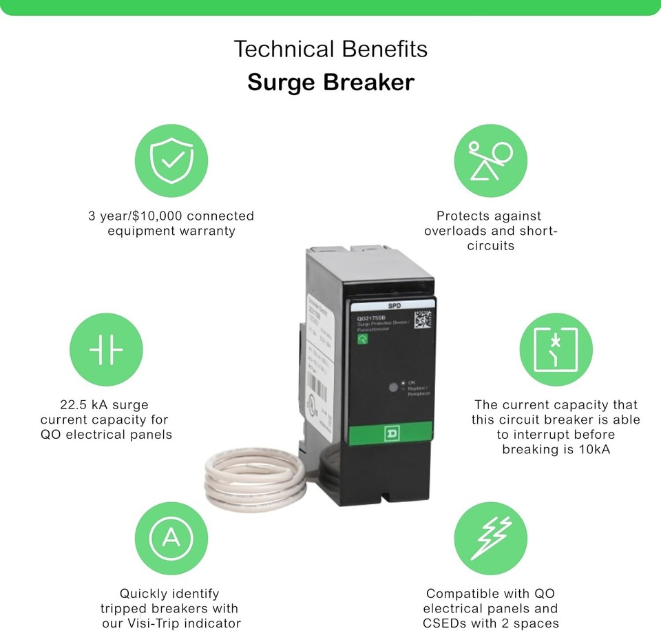 Square D by Schneider Electric QO2175SB QO SurgeBreaker, Surge ...