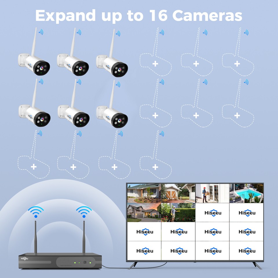 Hiseeu 16CH NVR IP WIFI Security Camera System, 6pcs 3MP Outdoor ...
