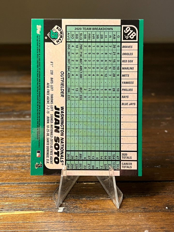 2021 Bowman #91B-JS Juan Soto Washington Nationals | eBay