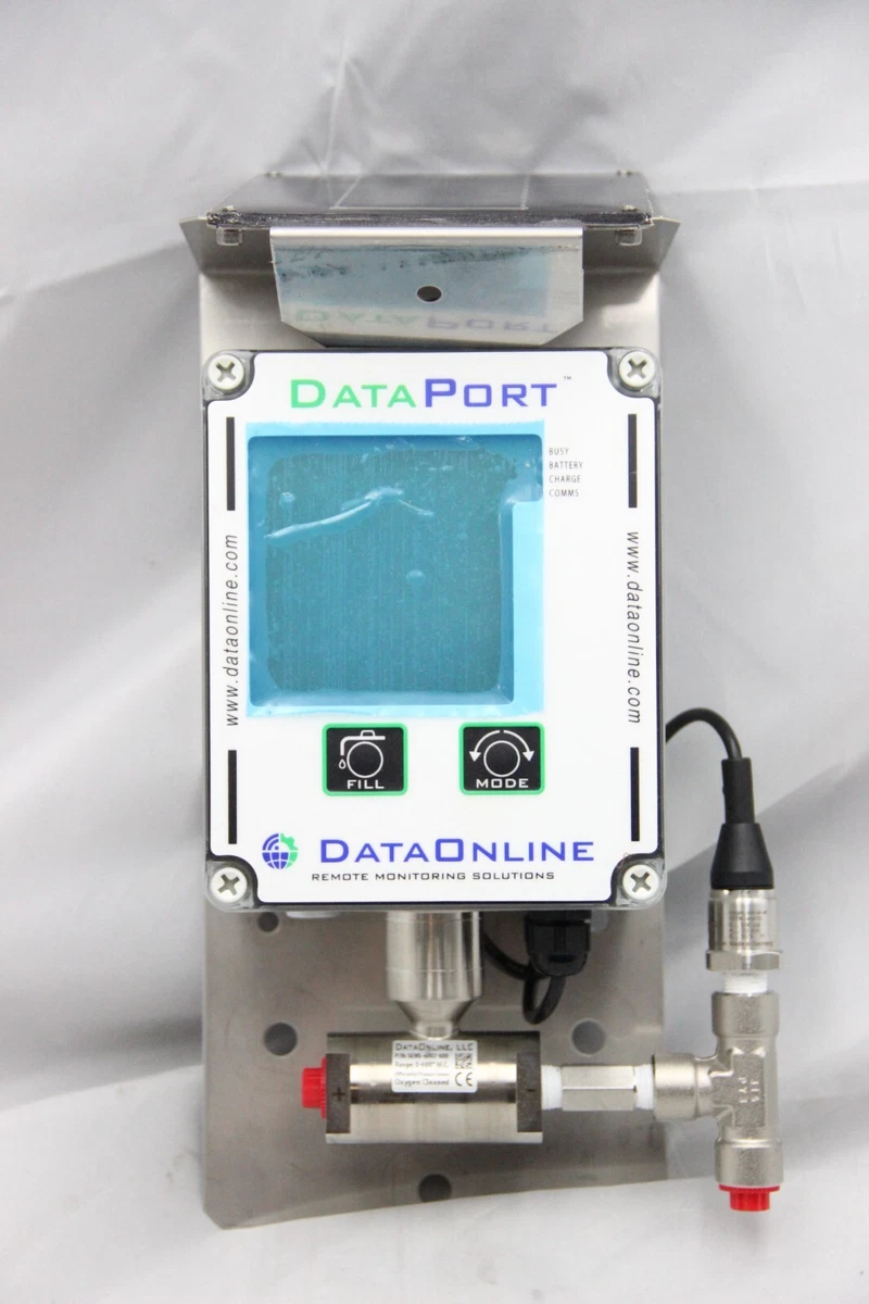 Radio Telemetry Unit