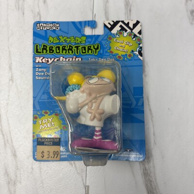Dexter's Laboratory Dee Dee Cartoon Network Talking Keychain Working ...