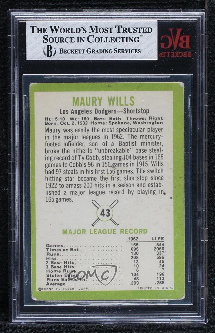 1963 Fleer - #43 Maury Wills (RC) for sale online | eBay