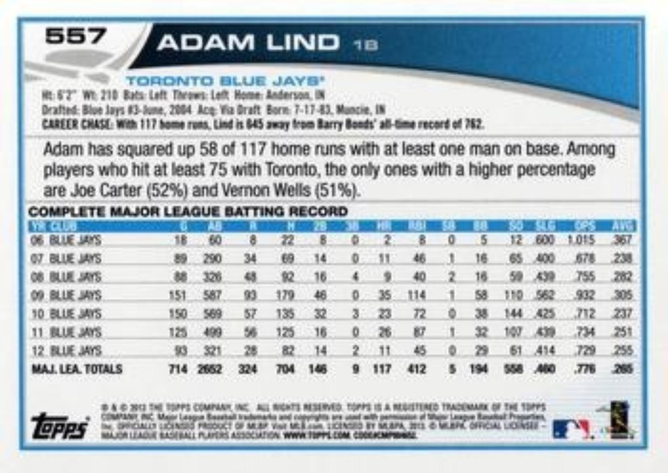 Adam Lind 2013 Topps 557 Toronto Blue Jays Baseball Card | eBay