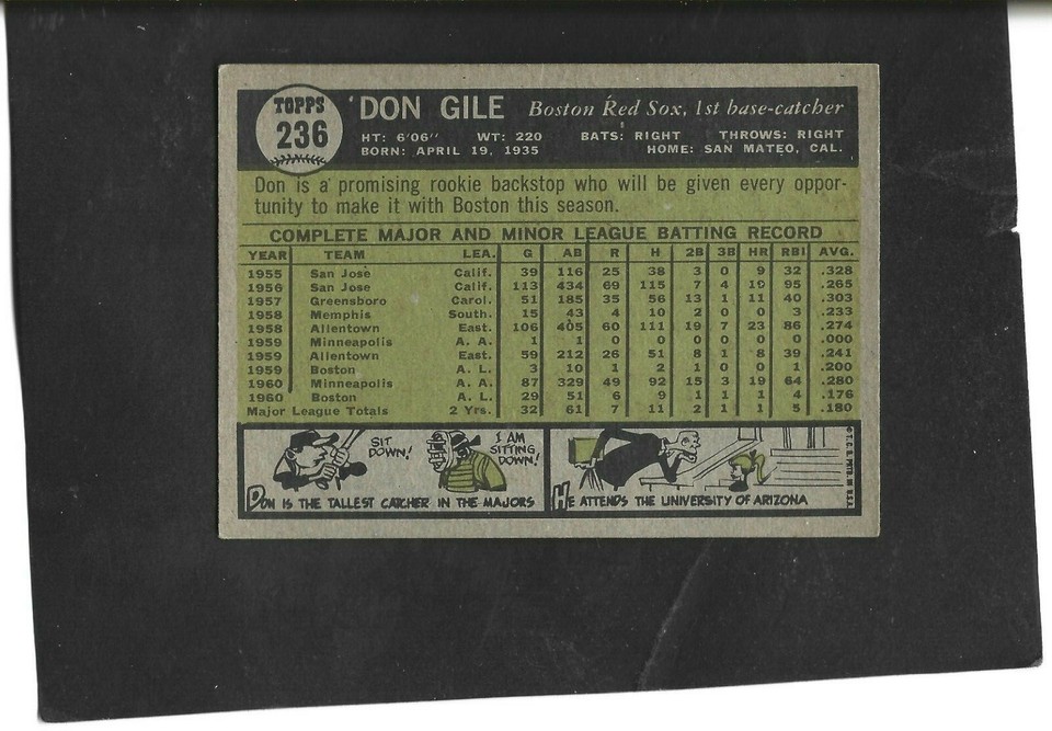 1961 Topps MLB # 236 Don Gile | eBay