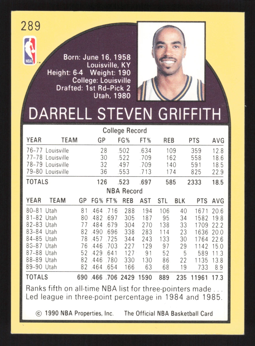 Darrell Griffith Wife