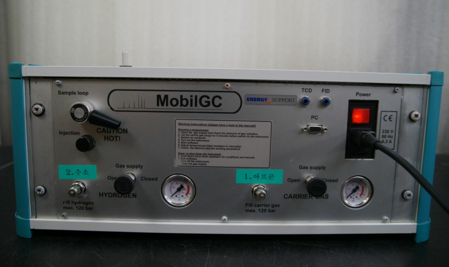 Mobile GC Portable GAS Chromatograph | eBay