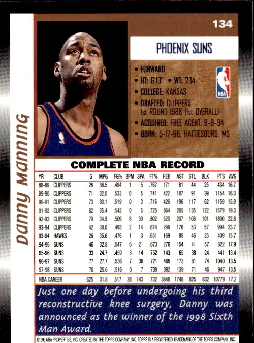 1998-99 Topps Danny Manning 134 Phoenix Suns | eBay