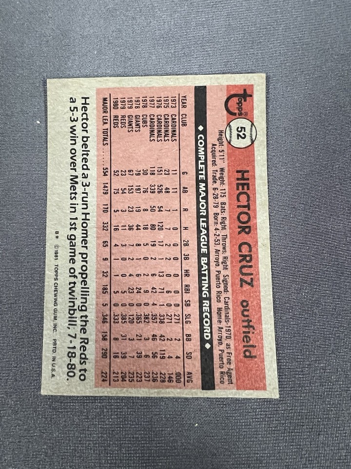 1981 Topps #52 Hector Cruz Baseball Card Cincinnati Reds Trading Card ...