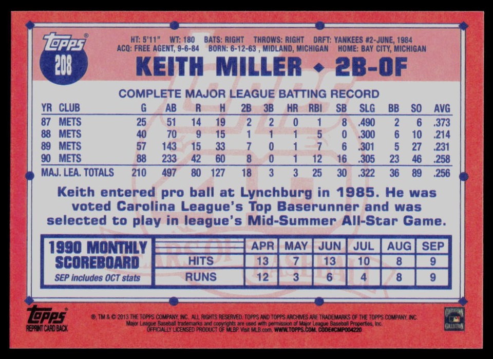2013 Topps Archives #208 Keith Miller New York Mets | eBay