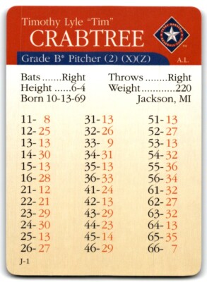 2000 APBA TIM CRABTREE ARIZONA DIAMONDBACKS | eBay