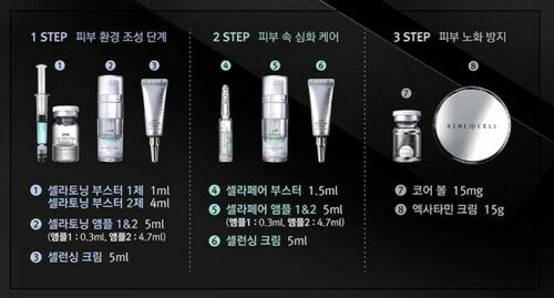 Rene Cell]CPR Program 8 Set Anti-aging Skin Care Kit Glowing Nourishing Moisture | eBay