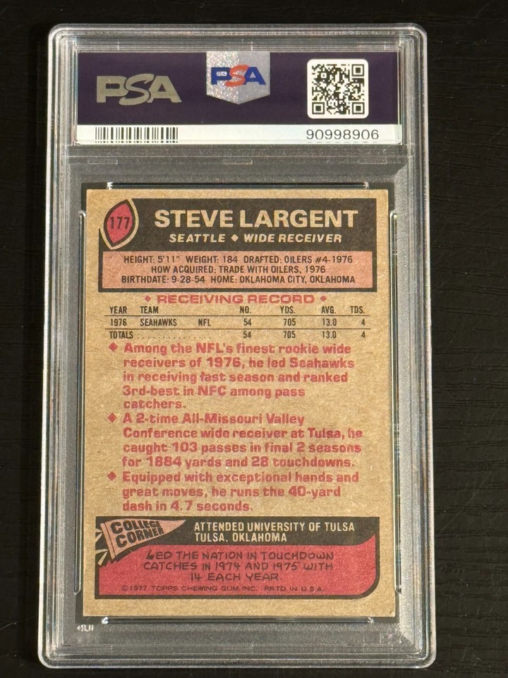 1977 Topps Steve Largent Rookie Autograph ("HOF 95" inscription) PSA ...