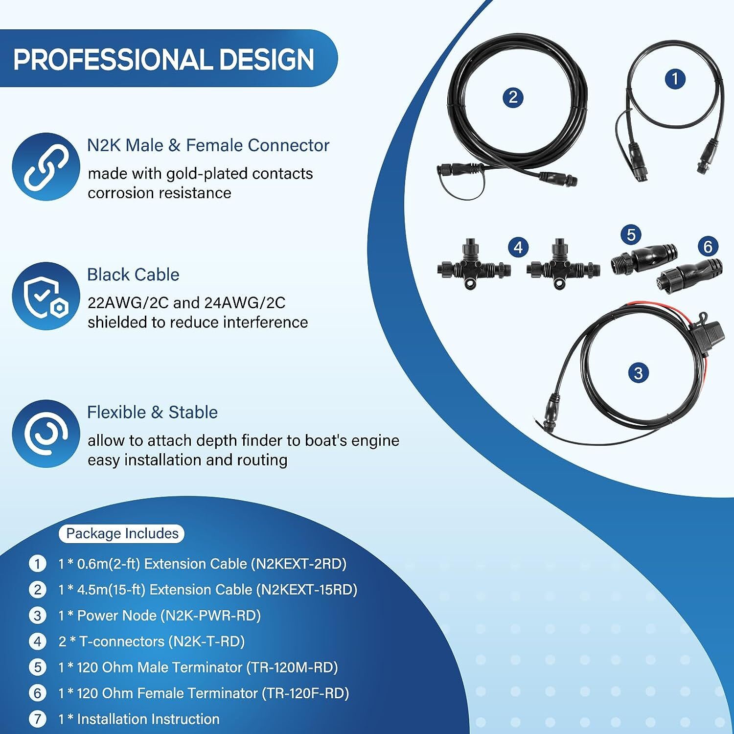 124-69 NMEA 2000 Network Starter Kit for Lowrance N2K-EXP-RD-2 HDS LCX ...