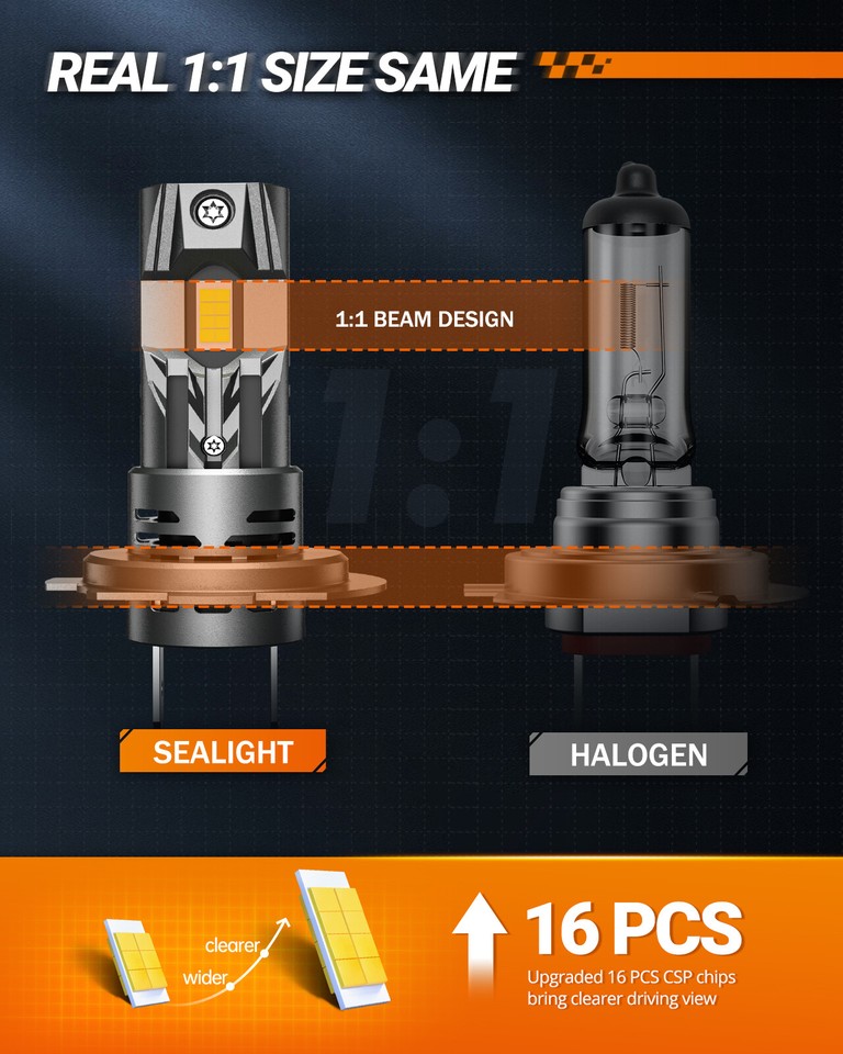 2x H7 LED High/Low Beam Conversion Kit H7 Bulbs Super Bright 6500K | eBay