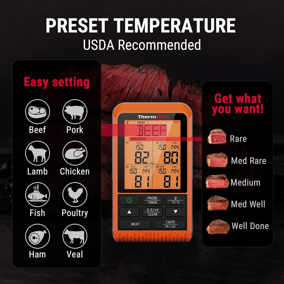 ThermoPro TP829 1000ft Wireless Meat Thermometer Digital Four Probes ...