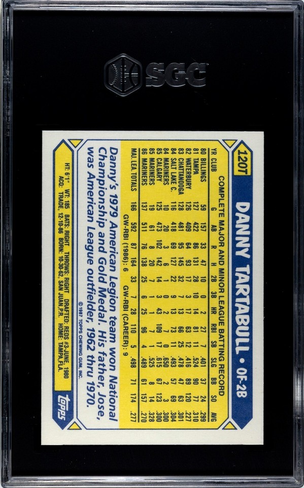 1987 Topps Traded Tiffany #120T Danny Tartabull Rookie SGC 10 Gem Mint ...