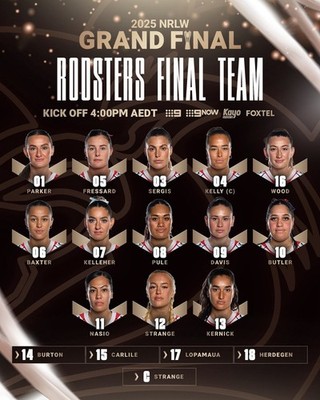 BRISBANE BRONCOS NRLW rugby 2025 PREMIERS TEAM PLAYER 590mm POSTER ...