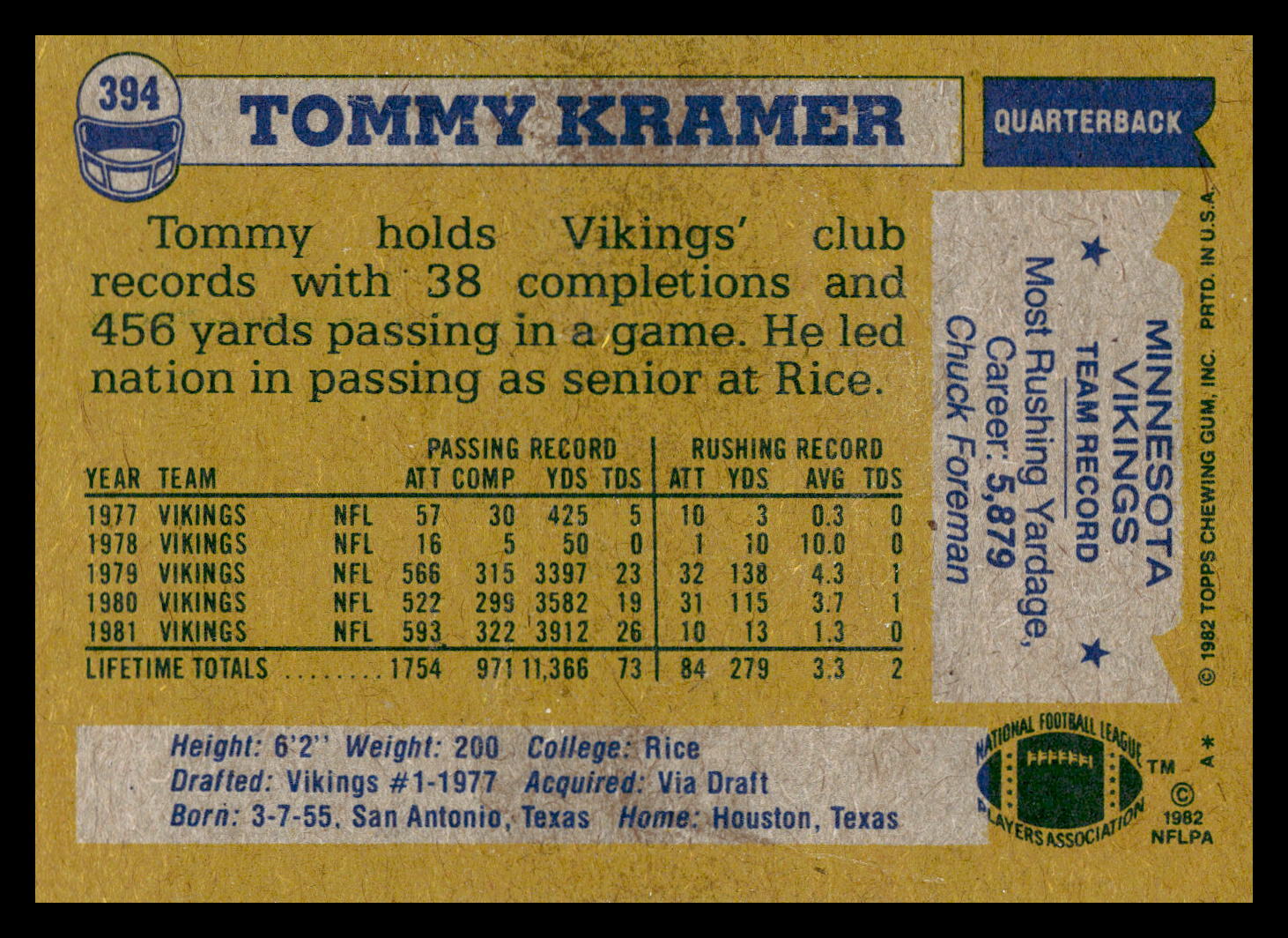 1982 Topps - #394 Tommy Kramer for sale online | eBay