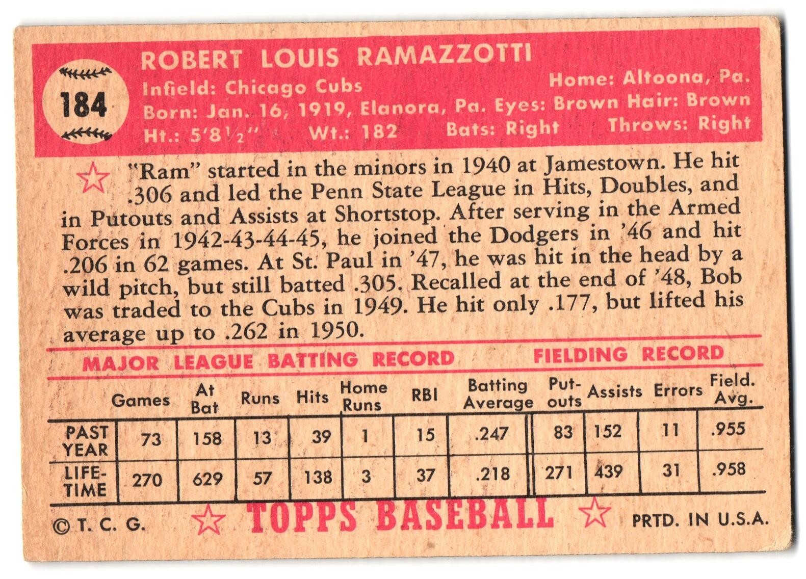 Bob Ramazzotti 1952 Topps Card # 184 Red Back | eBay