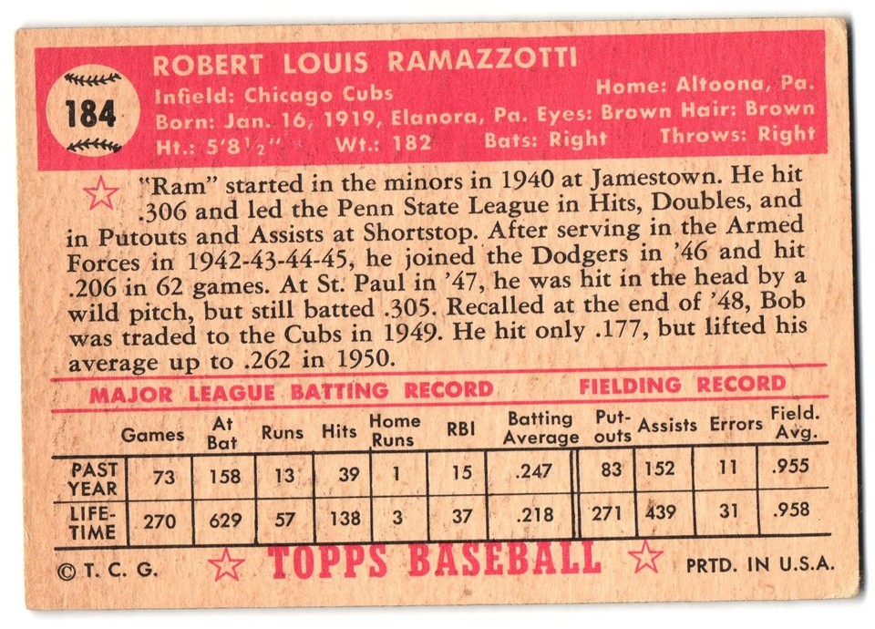 Bob Ramazzotti 1952 Topps Card # 184 Red Back | eBay