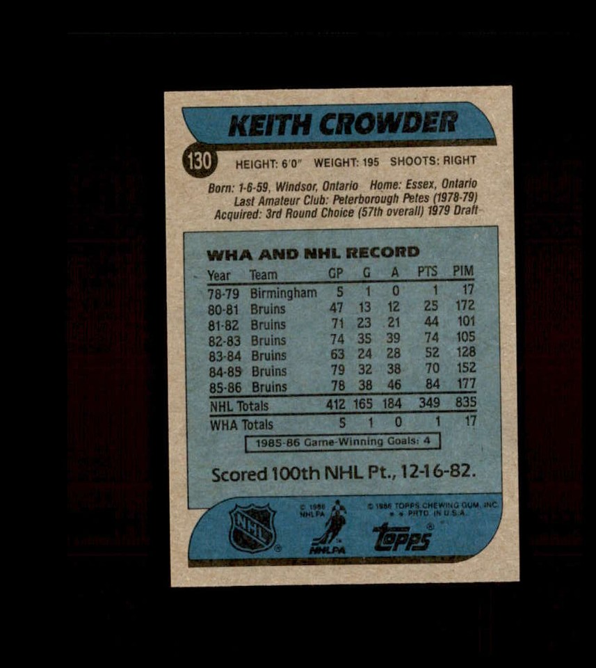 1986 Topps Hockey #130 Keith Crowder STARX 9 MINT (CS807631) | eBay