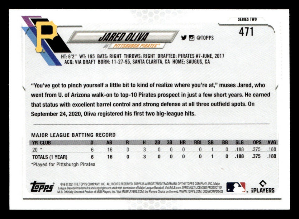 2021 Topps #471 Jared Oliva Rainbow Foil Card Pittsburgh Pirates | eBay