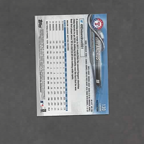 2018 Topps Chrome Pink Refractor #130 ELVIS ANDRUS | eBay