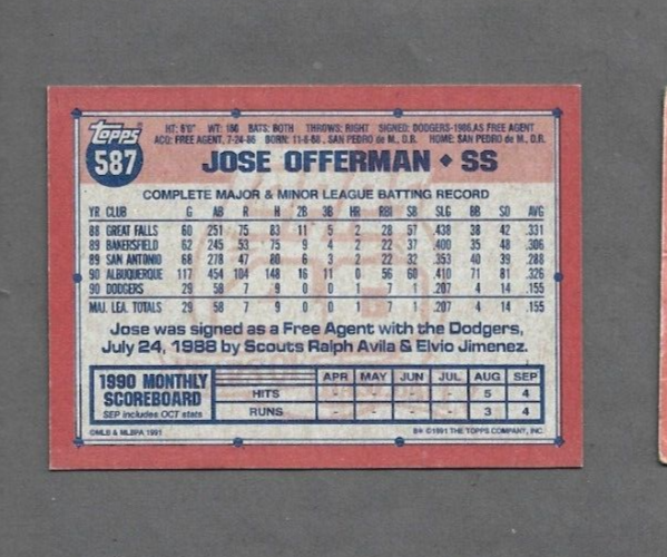 Jose Offerman Los Angeles Dodgers Future Star 1991 Topps #587 | eBay