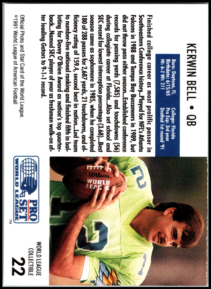 1991 Pro Set #22 Kerwin Bell - WLAF Inserts FREE SHIPPING! | eBay