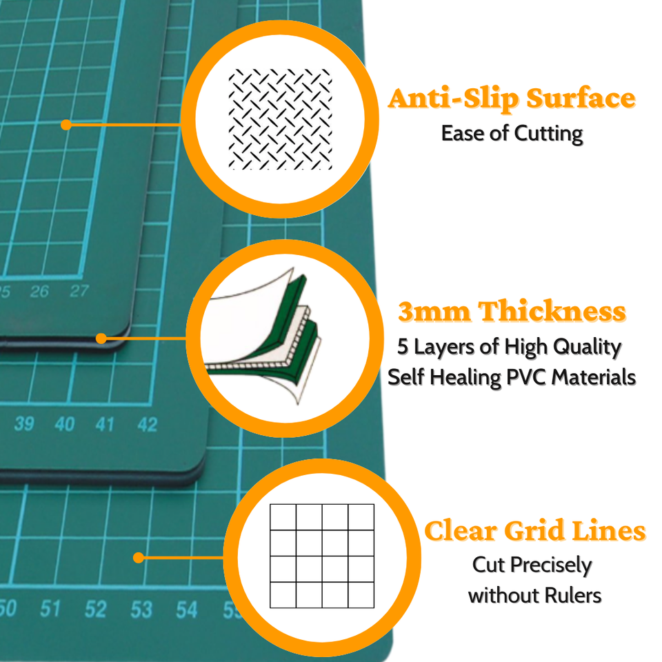 A0 A1 A2 A3 A4 Cutting Mat Self Healing Printed Grid Lines Knife Board ...