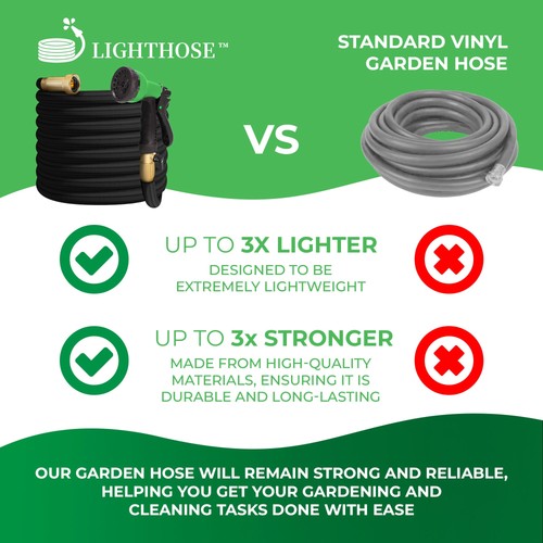 Garden Hose, NON-EXPANDABLE Garden Hose, Super Light Weight Hose, No ...