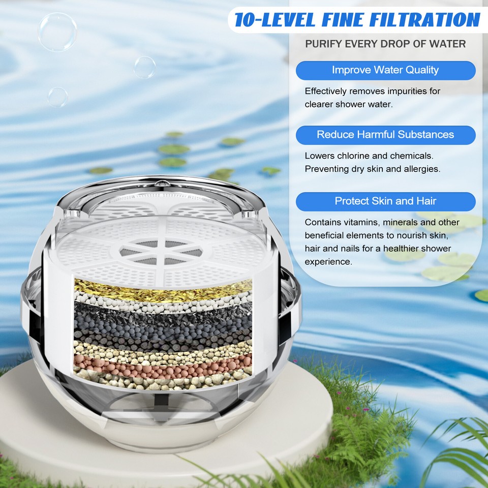 Bath Ball Filter Bathtub Water Filter, 10 Stages Bath Filter for Tub ...