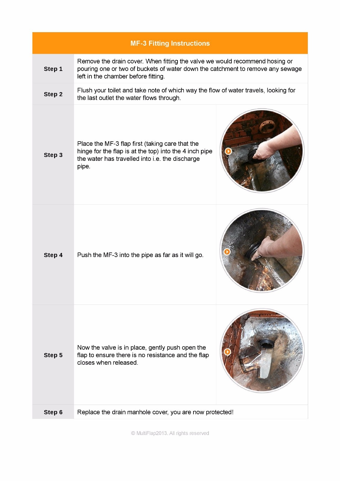 Multi Flap MF3 Rat Barrier Non Return Valve 4" 110mm Clay or Plastic ...