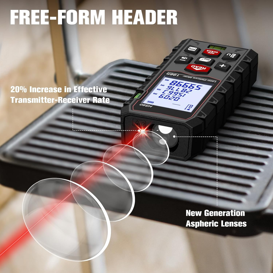 Laser Measure 196Ft, Charcity Laser Distance Meter 60M(M/In/F) with 2 ...