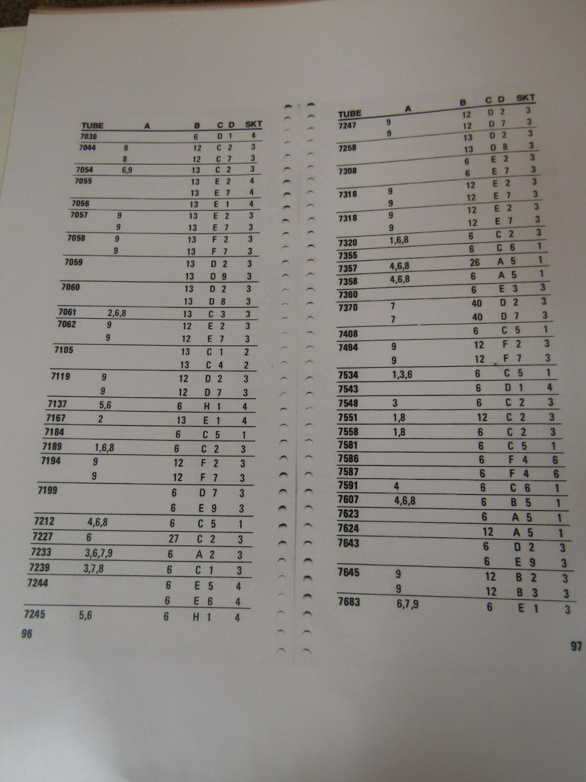 Sencore Service Manuals & Test Data for Tube Testers TC28 TC162 TC154 ...