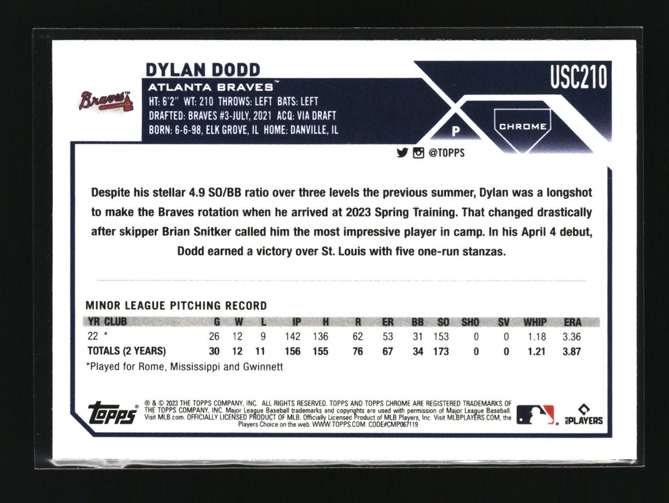 2023 Topps Chrome Update Dylan Dodd | eBay