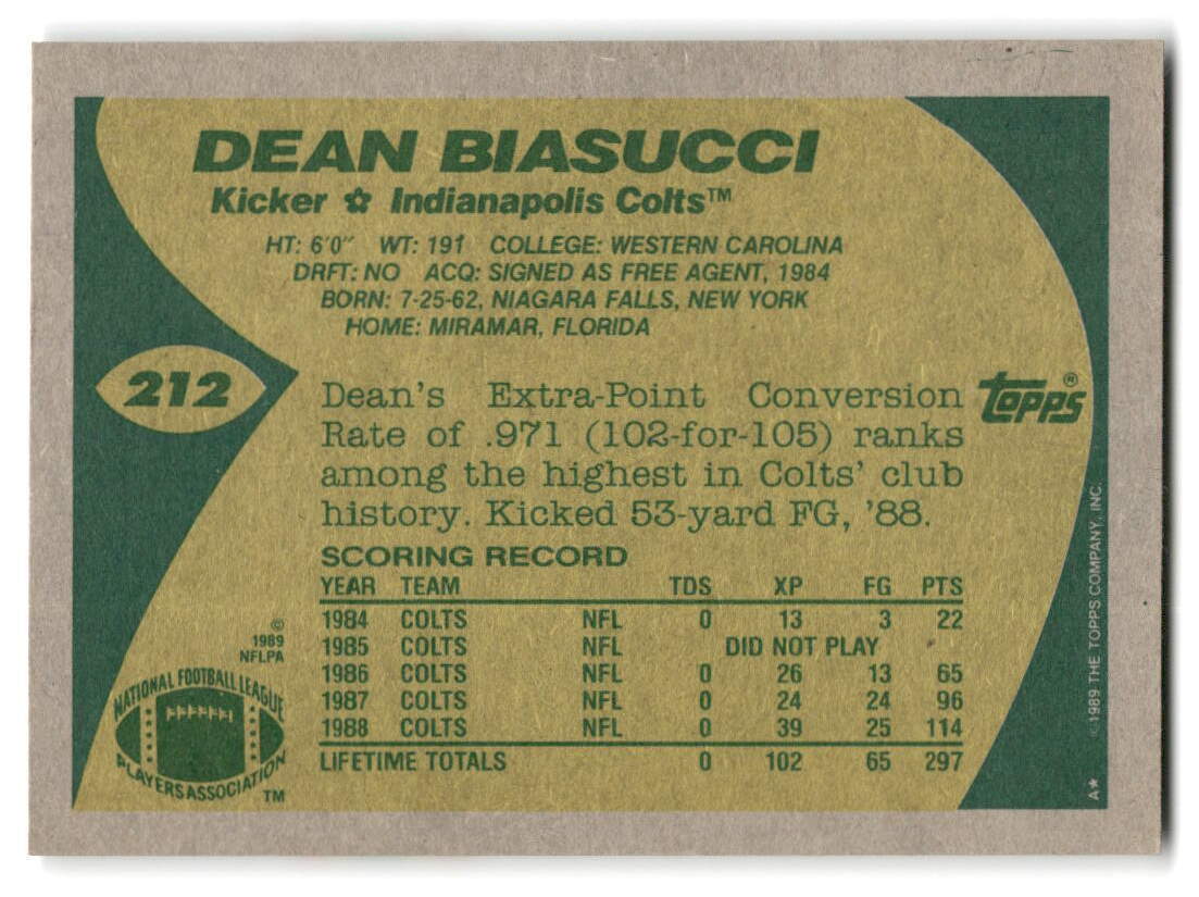 Dean Biasucci 1989 Topps #212 Indianapolis Colts | eBay