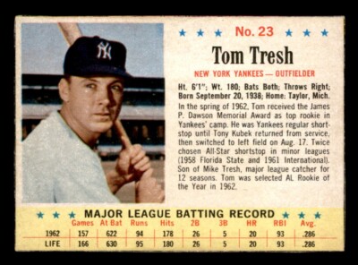 1963 Post Baseball #23 Tom Tresh (full border) VG/EX *e1 | eBay