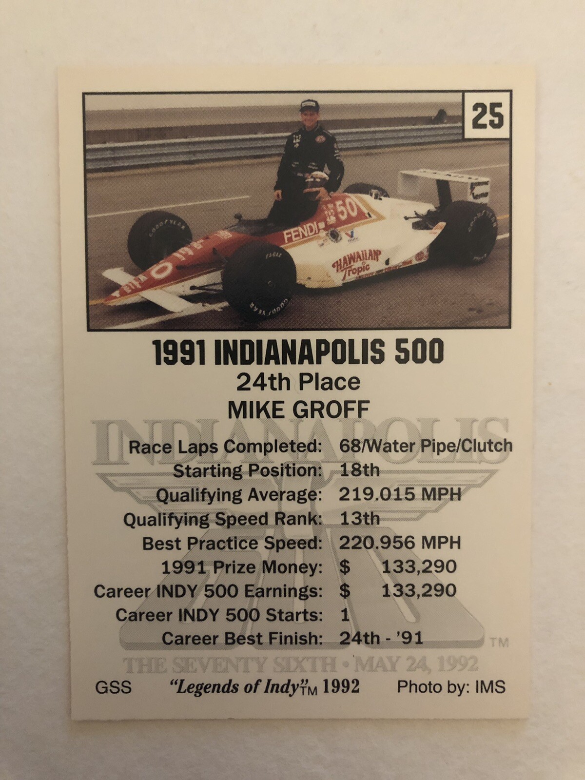 MIKE GROFF 24TH PLACE - Legends of Indy #25 - Indianapolis 500 Trading ...