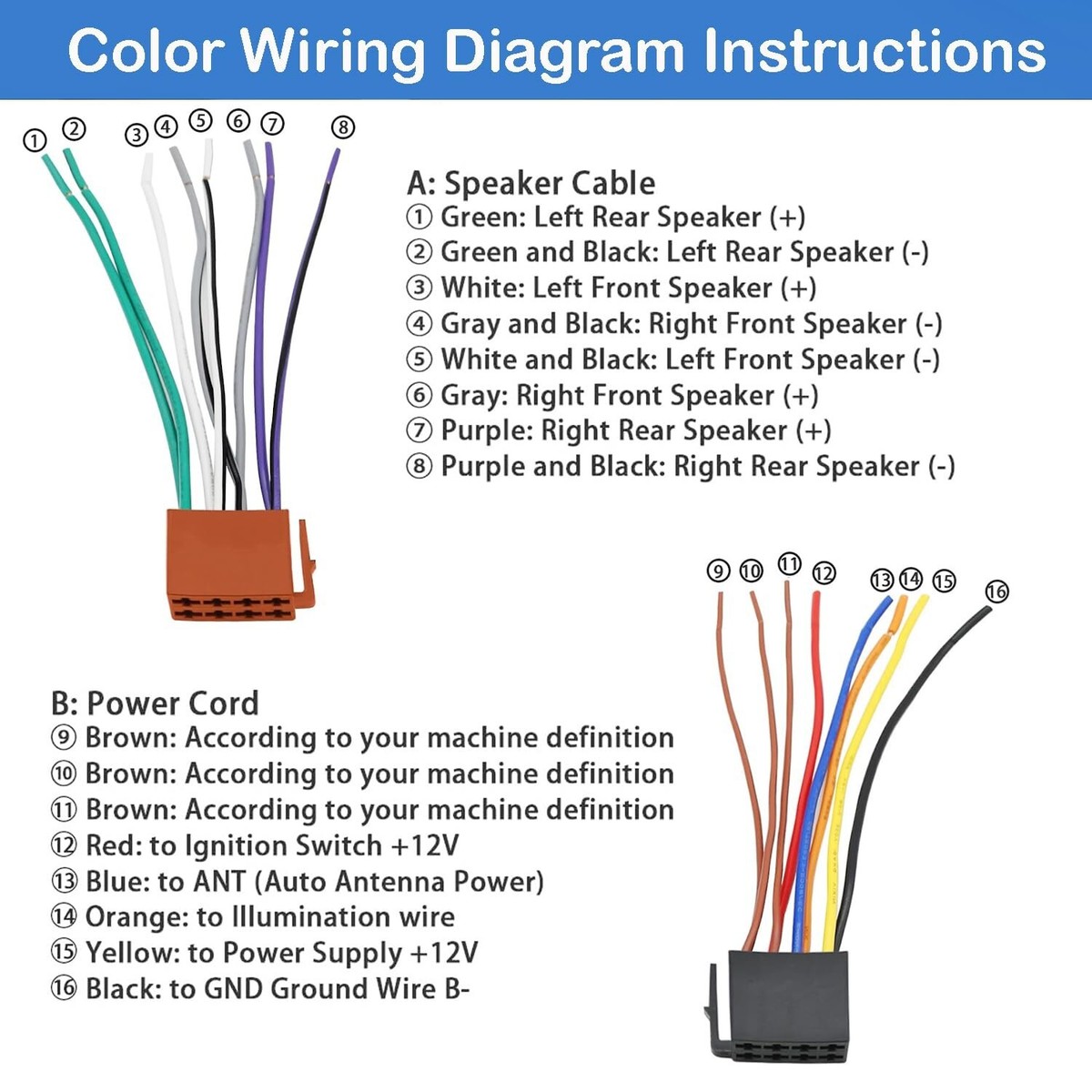 How Subwoofers Pyle Wiring Diagrams