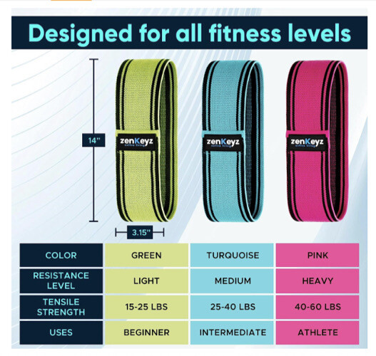 ZenKeyz Resistance Hip Bands for Workout - Resistance Loop Band Yellow ...