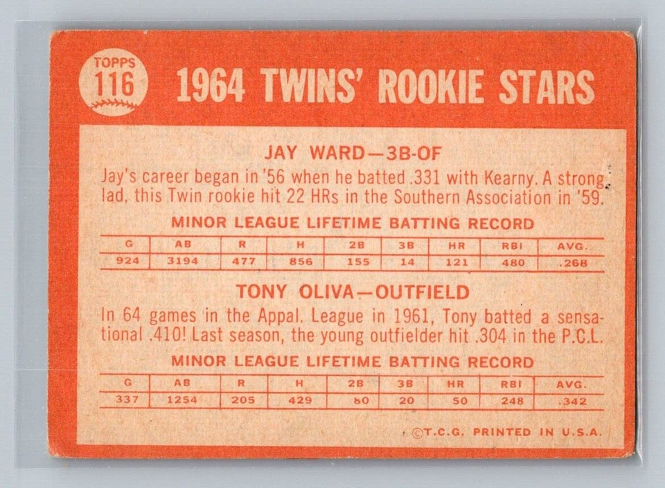 1964 Topps #116 Tony Oliva & Jay Ward Rookie Card RC HOF VG No Creases ...