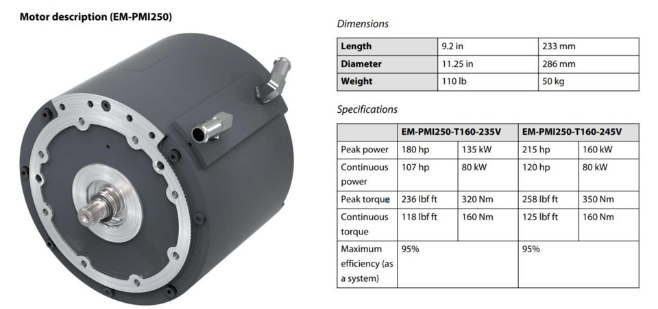 Danfoss EM-PMI UQM EM-PMI250-T160-245V EV Motor 20080-034 / 160 kW ...